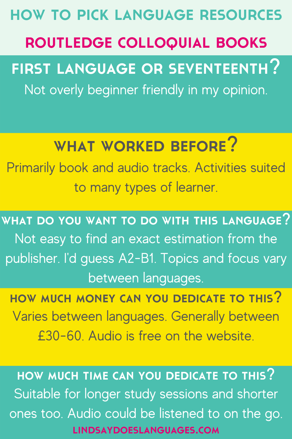 Lindsay Does Languages