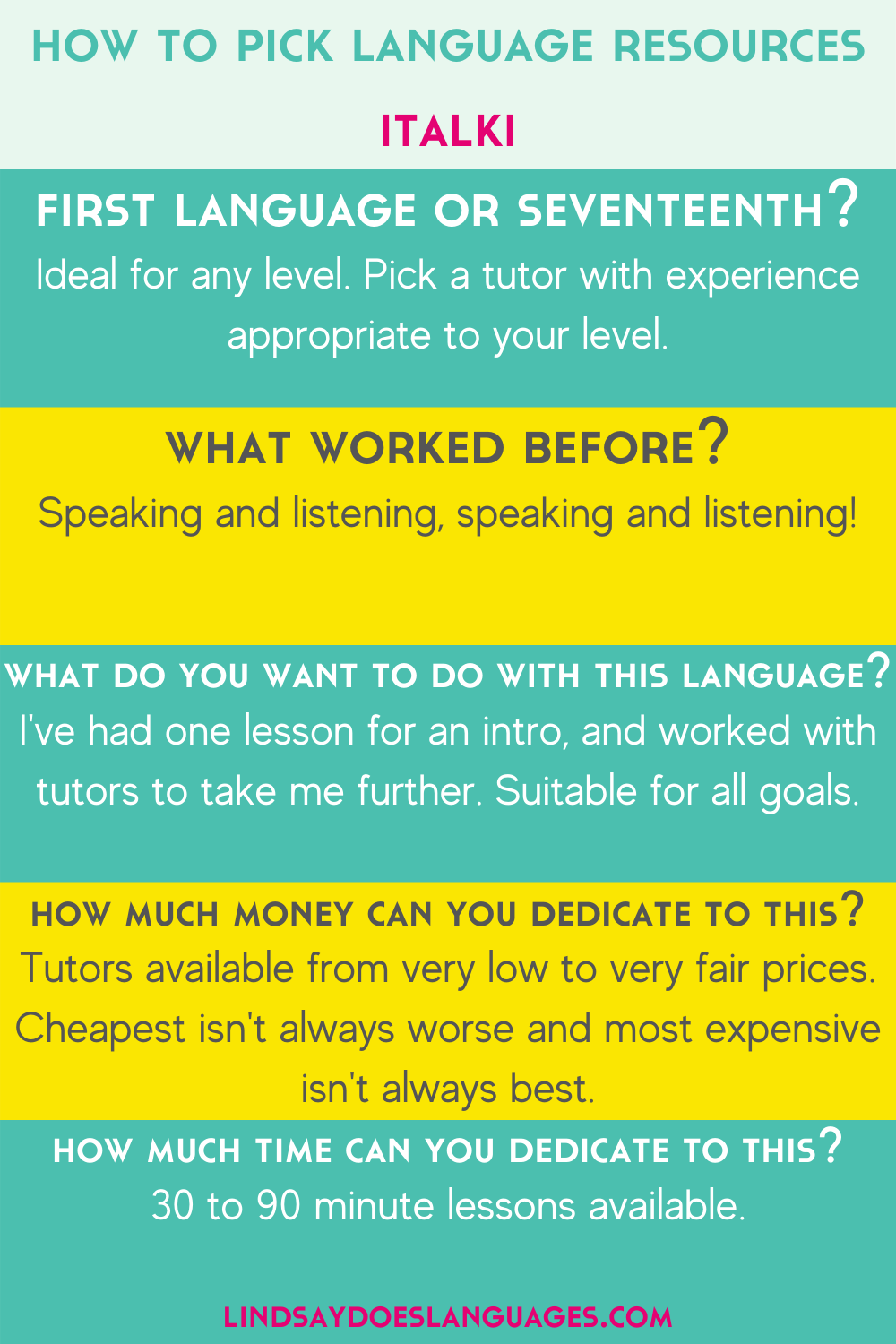 Lindsay Does Languages